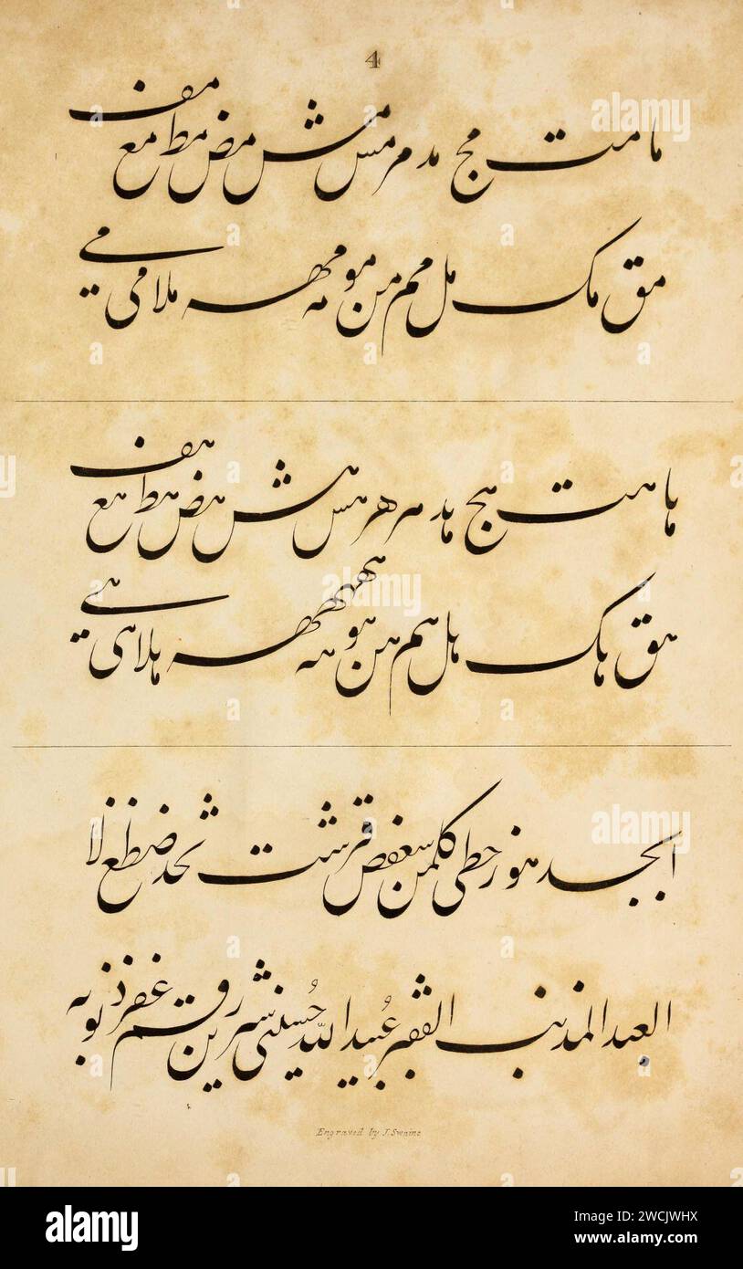 A Grammar of the Persian Language Plate 4 Stock Photo - Alamy