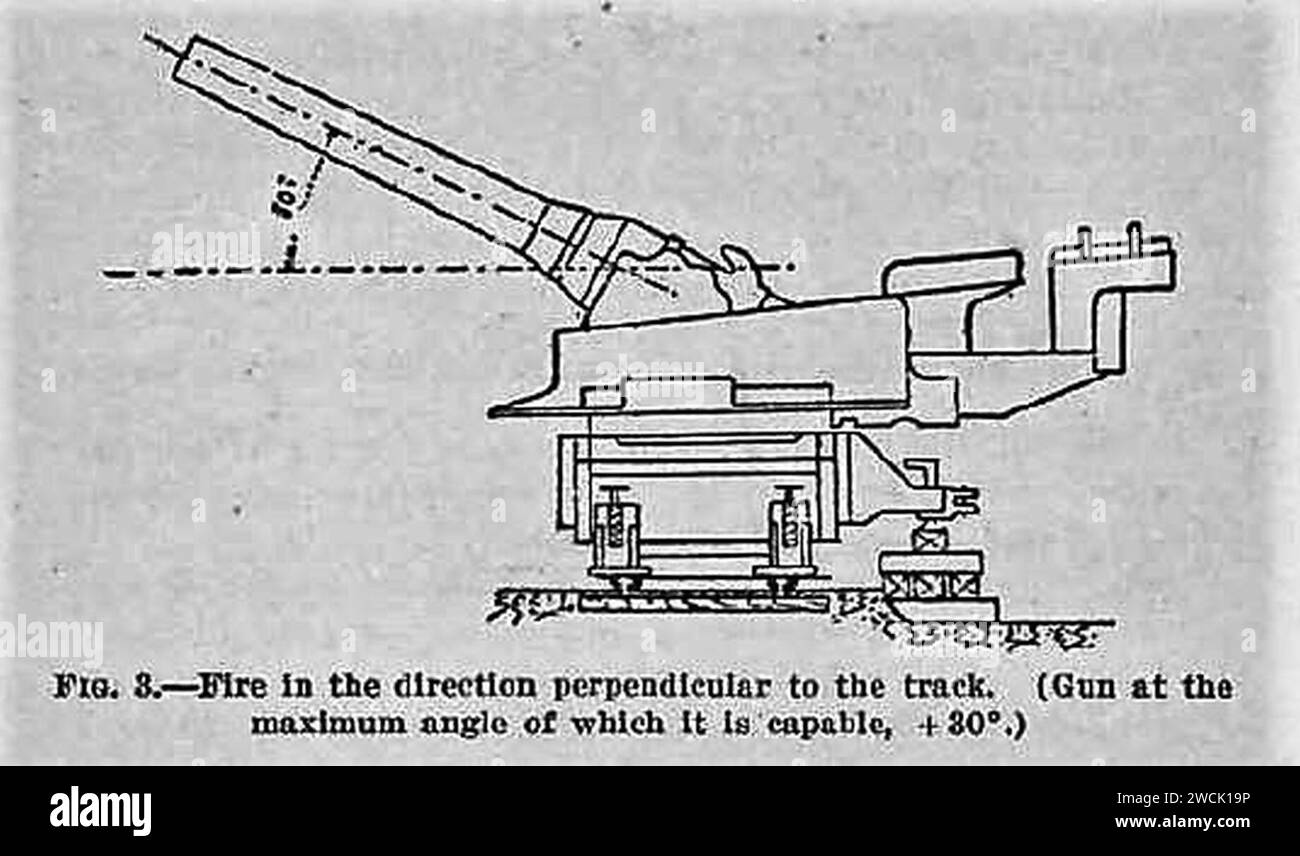 A line drawing of a Canon de 240 mm Mle 1884 sur affût-Trucs TAZ-2 ...