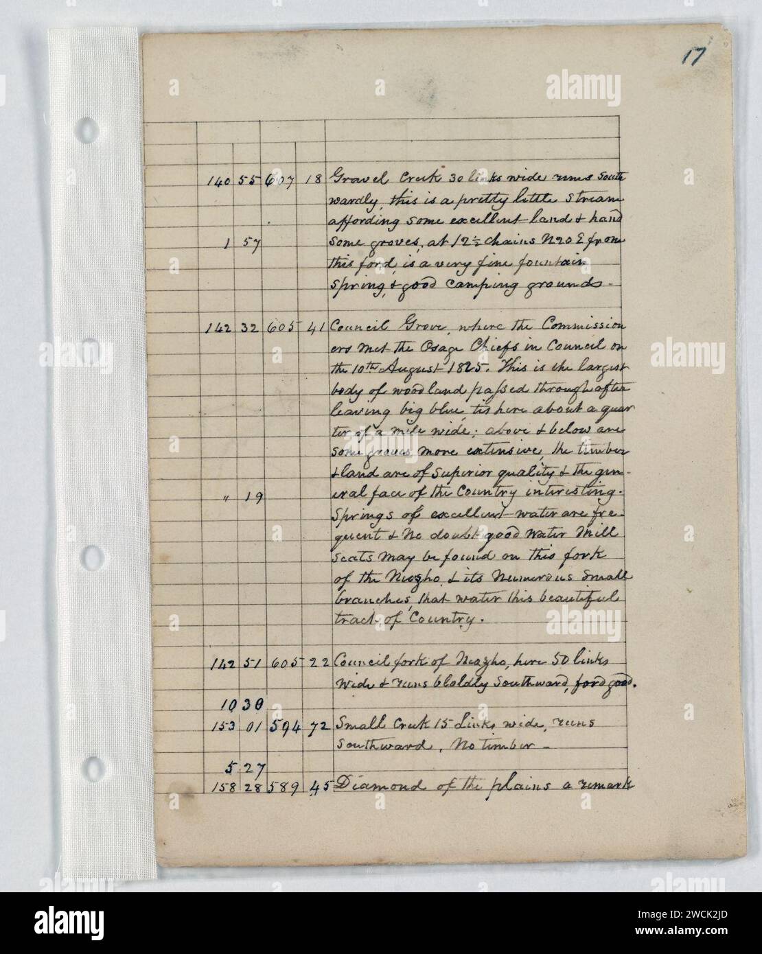 A Map of the Road Surveys and marked out, from the Western frontier of ...