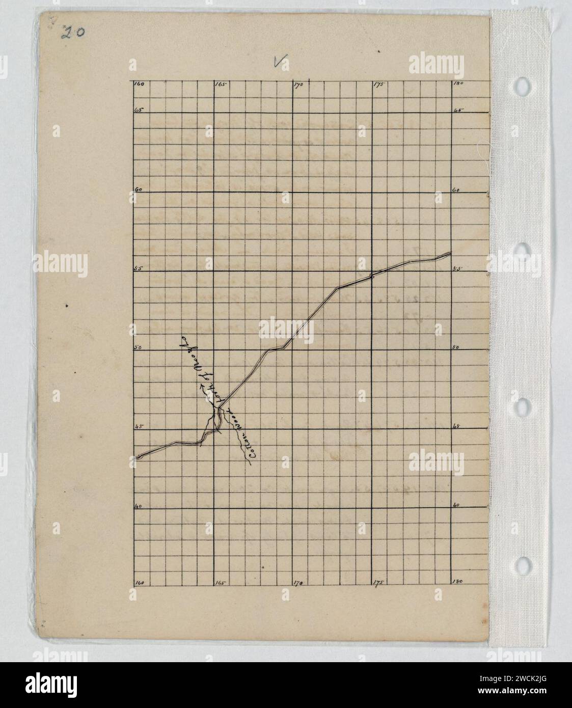 A Map of the Road Surveys and marked out, from the Western frontier of ...