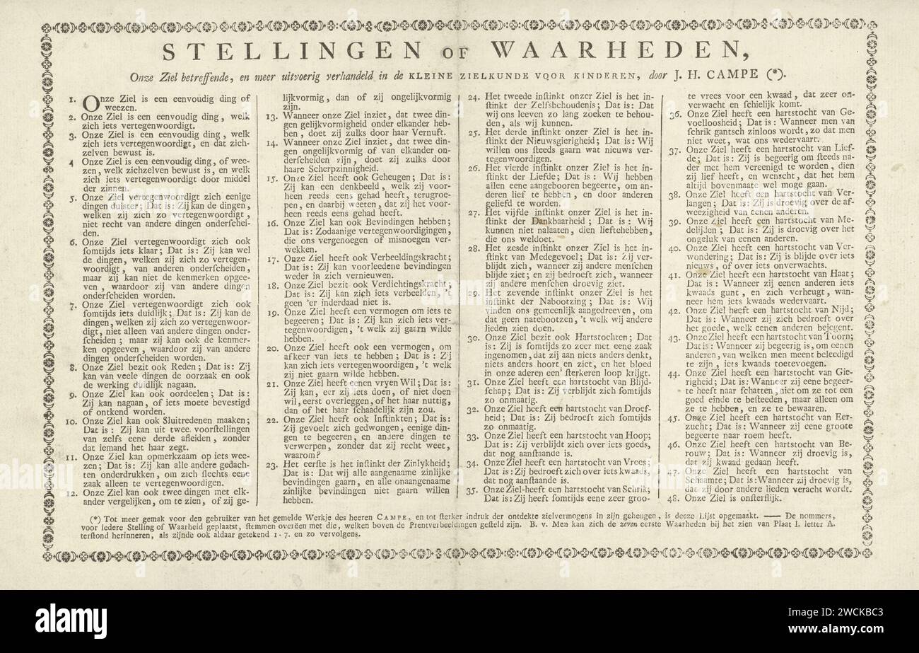 48 lines dutch text hi-res stock photography and images - Alamy