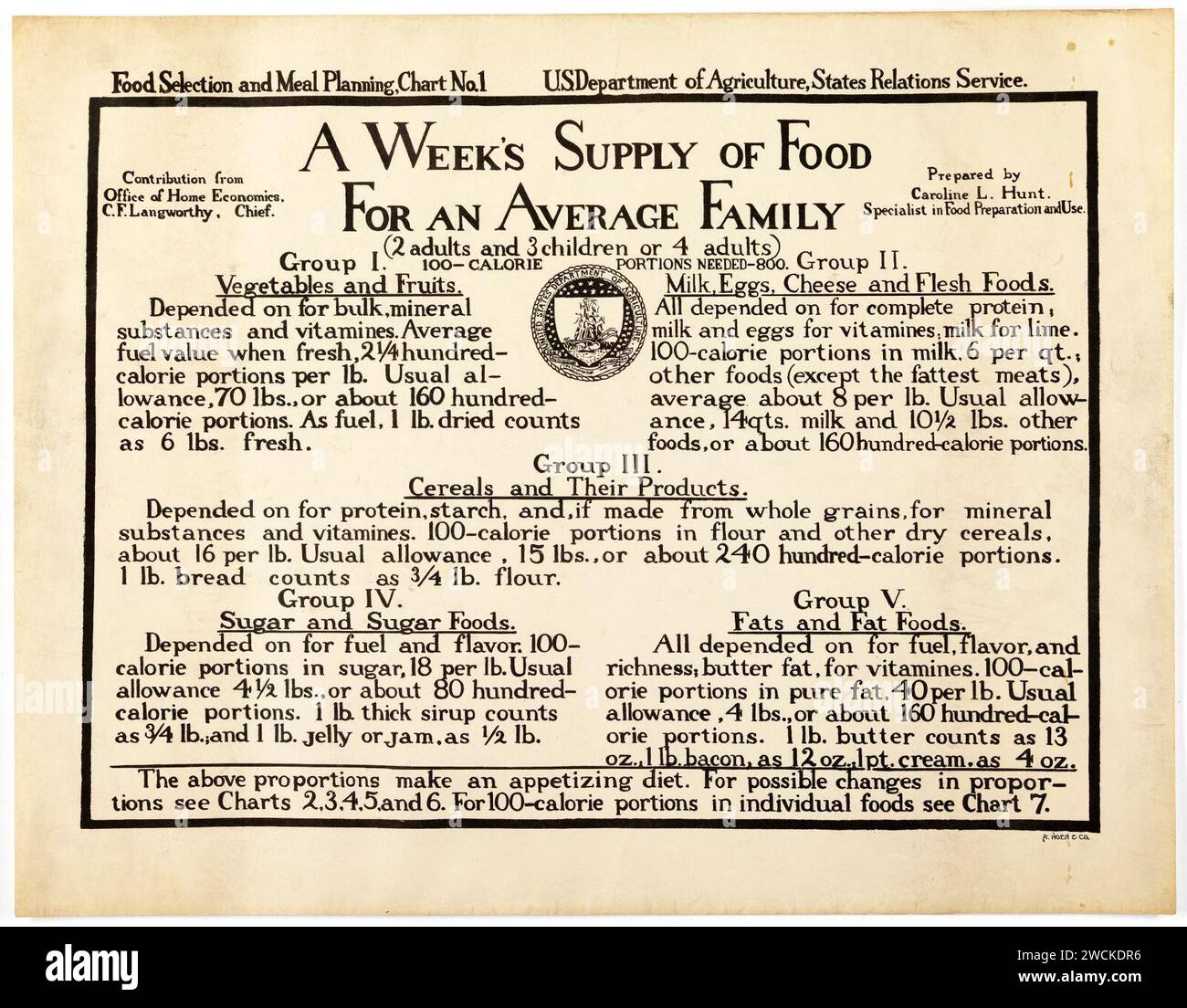 Average a Cut Out Stock Images & Pictures - Alamy