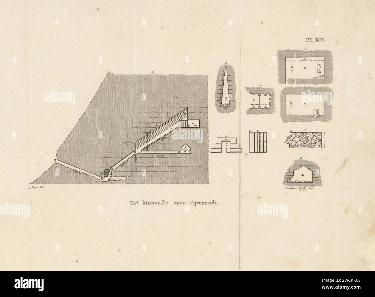 Cross -section of a pyramid, Reinier Vinkeles (I), after Dominique ...