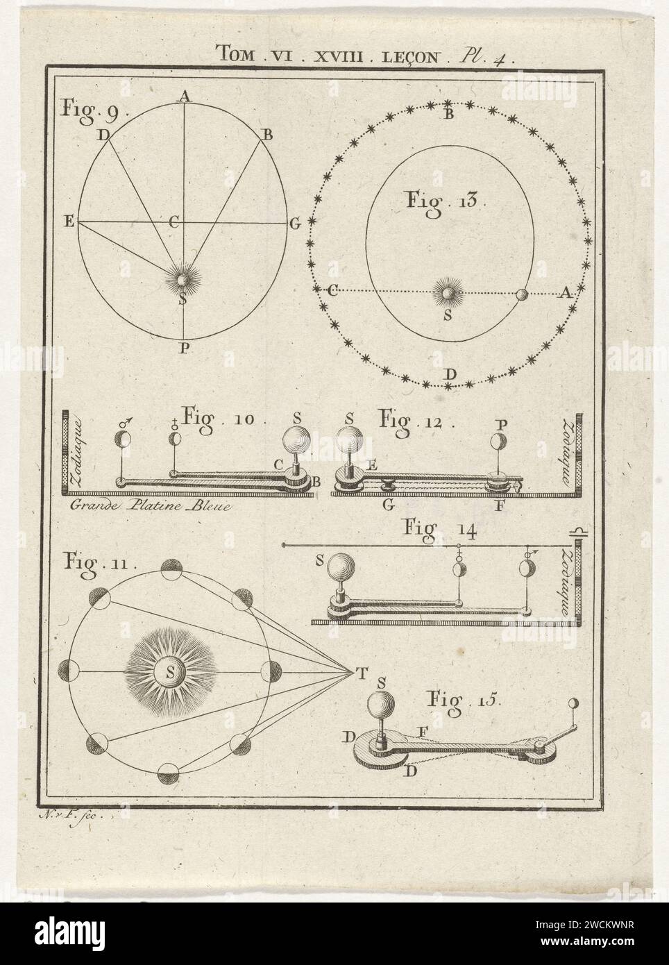 Planetarium, Nicolaas van Frankendaal, 1759 print Display of a ...