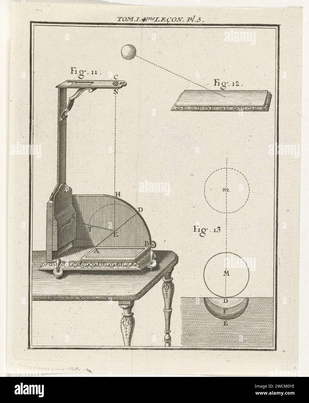 Physical Instruments, Nicolaas van Frankendaal, 1759 print Display of ...