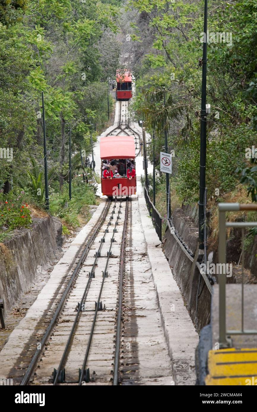 Santiago, Chile. 22nd November 2023, The Funicular de Santiago a ...