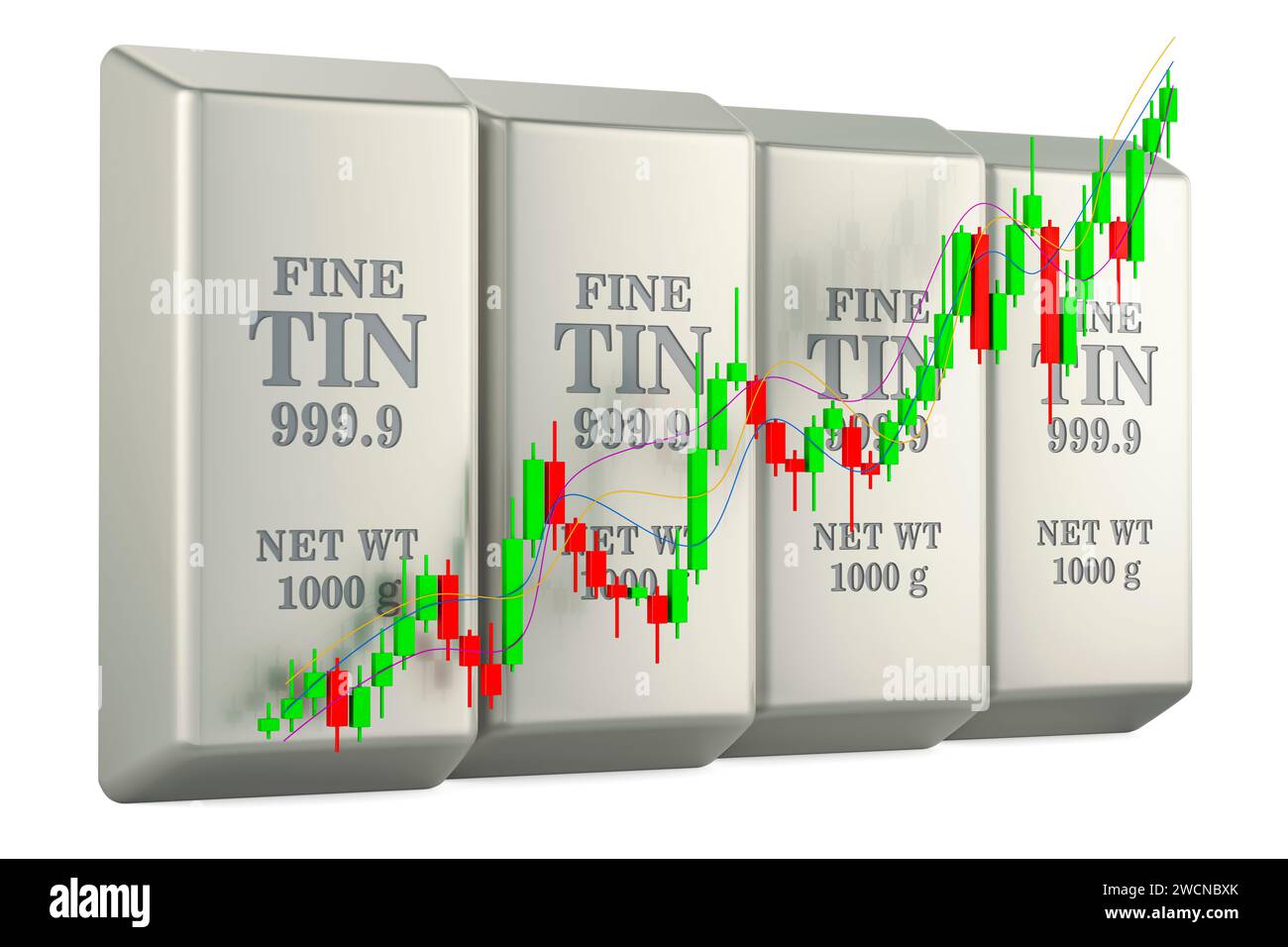 Tin ingots with candlestick chart, showing uptrend market. 3D rendering ...