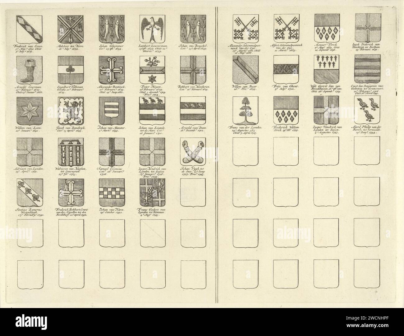 Names and weapons in the principality of Gelre and the county of ...