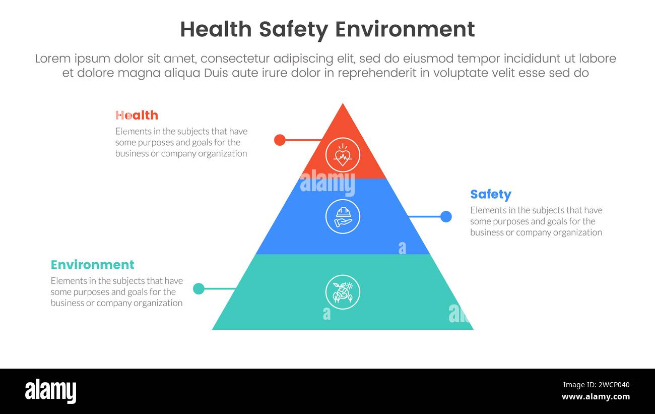 hse framework infographic 3 point stage template with pyramid shape ...