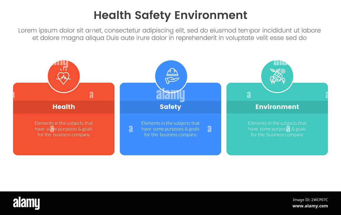 hse framework infographic 3 point stage template with round box and ...