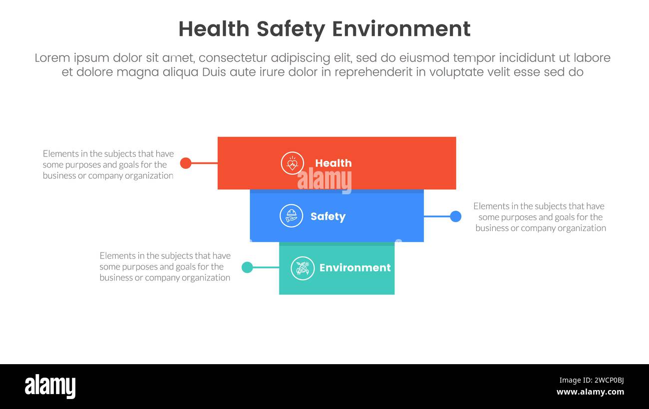hse framework infographic 3 point stage template with rectangle block ...