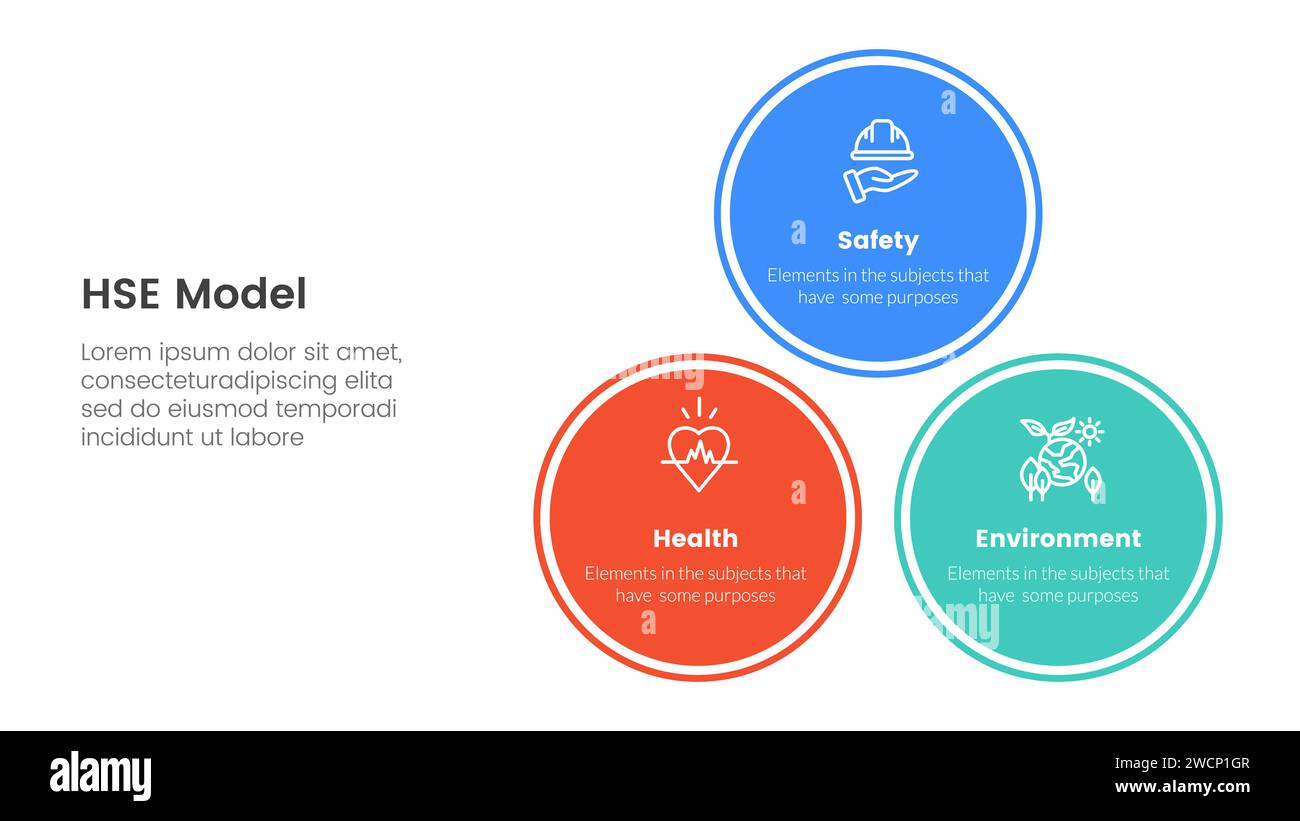 hse framework infographic 3 point stage template with balance pyramid ...