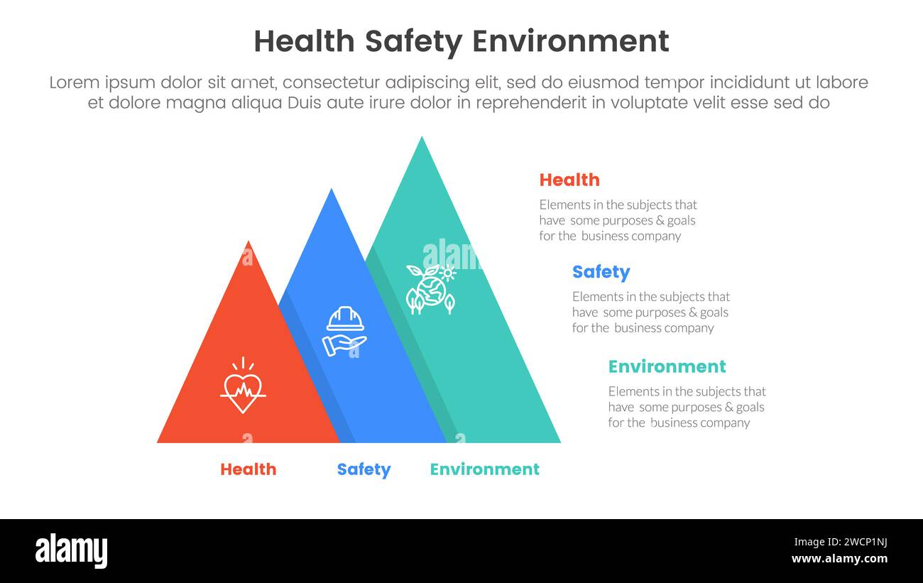 Hse triangle hi-res stock photography and images - Alamy