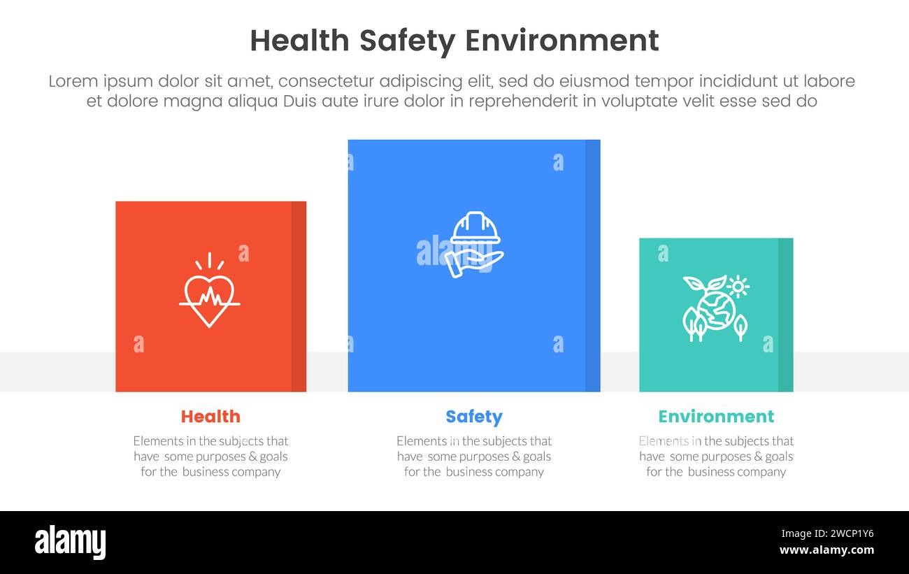 hse framework infographic 3 point stage template with square chart data ...