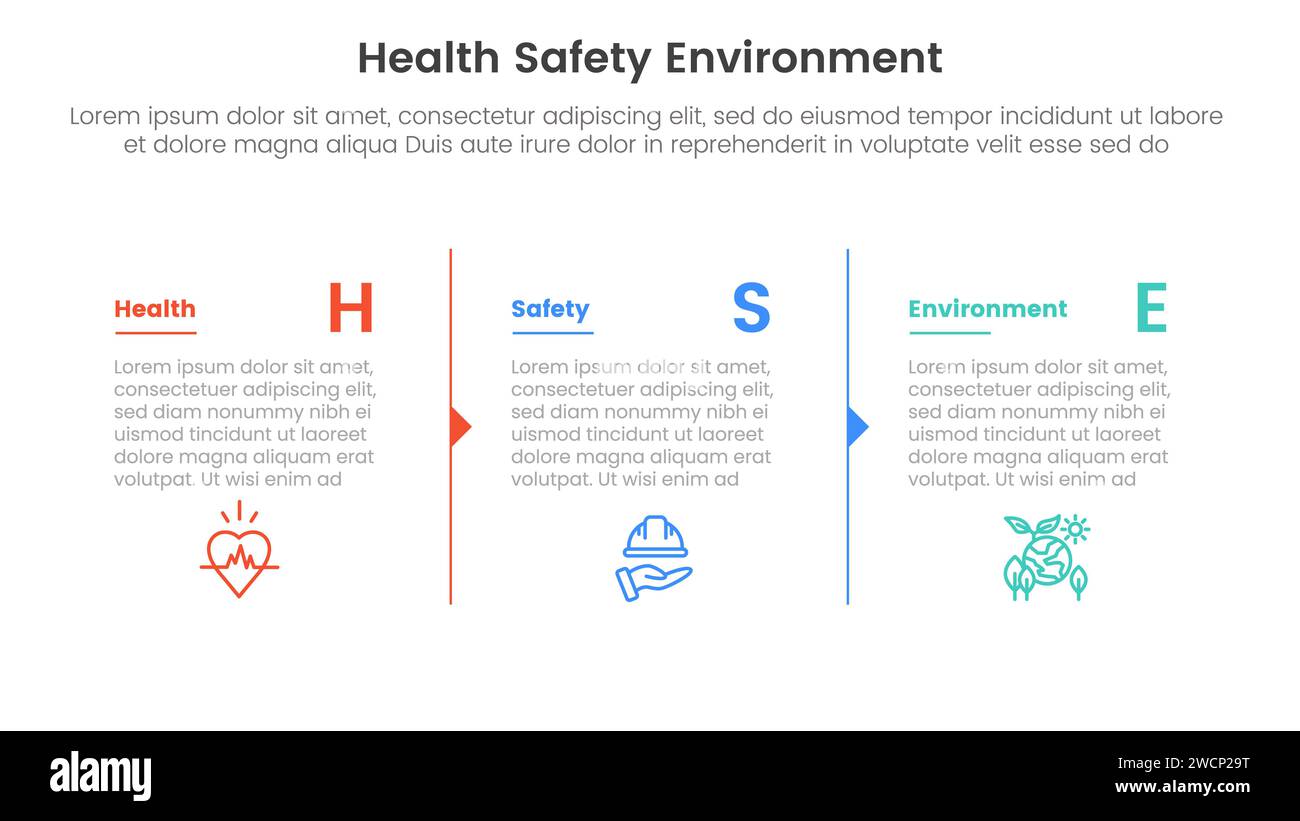 hse framework infographic 3 point stage template with column separation ...