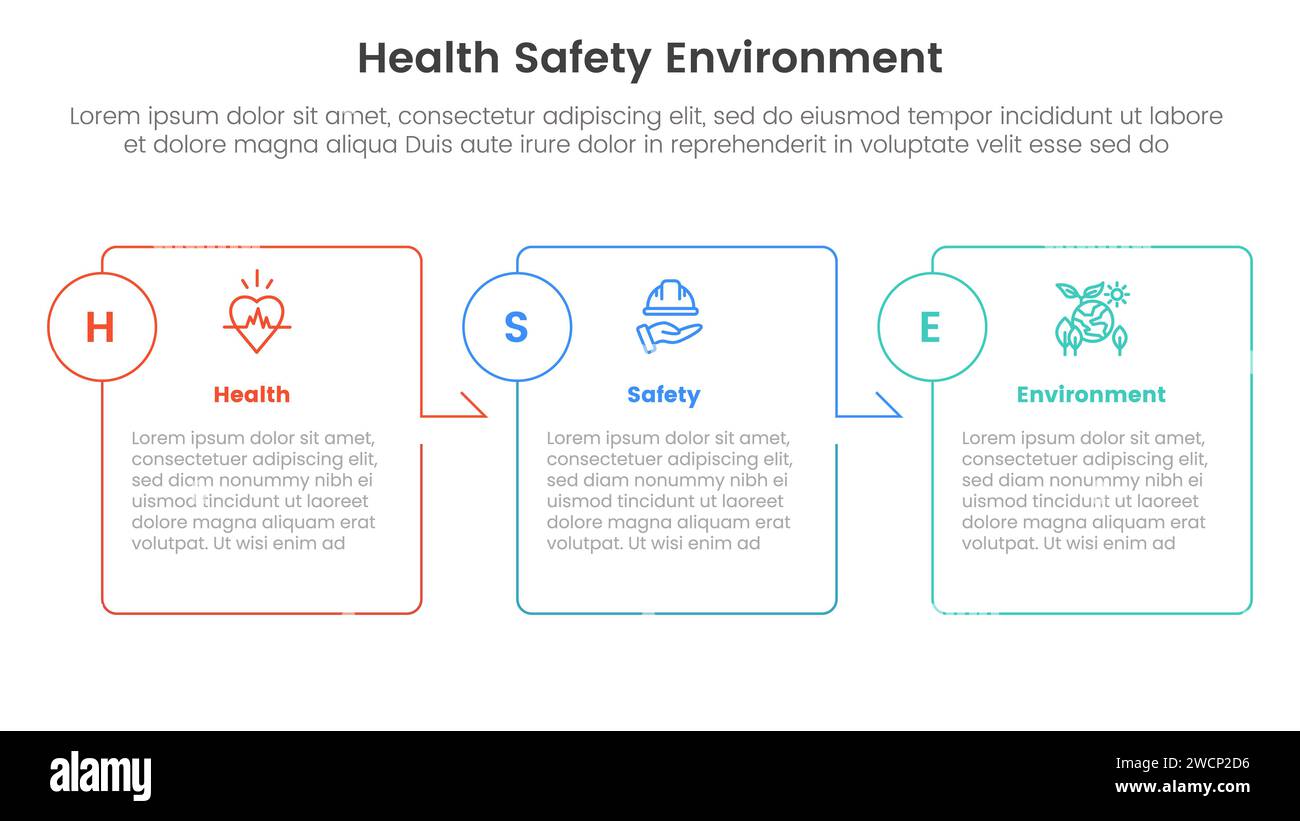 hse framework infographic 3 point stage template with box outline table ...