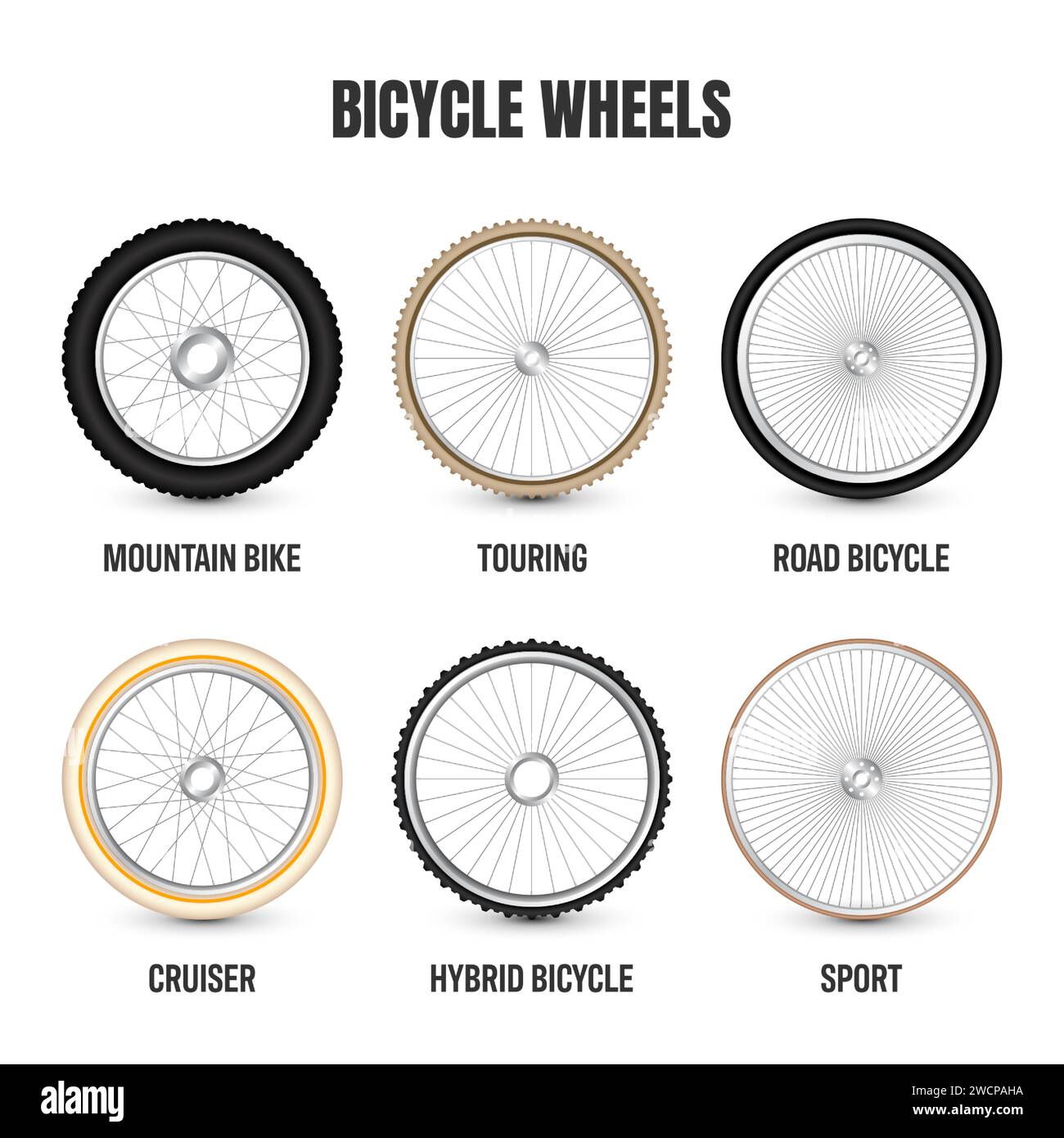 Realistic 3d bicycle wheels. Bike rubber tyres, shiny metal spokes and ...