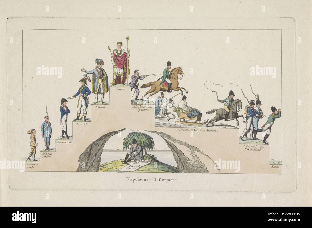 Napoleons levenstrap, 1814, anonymous, 1814 print Napoleon's life ...