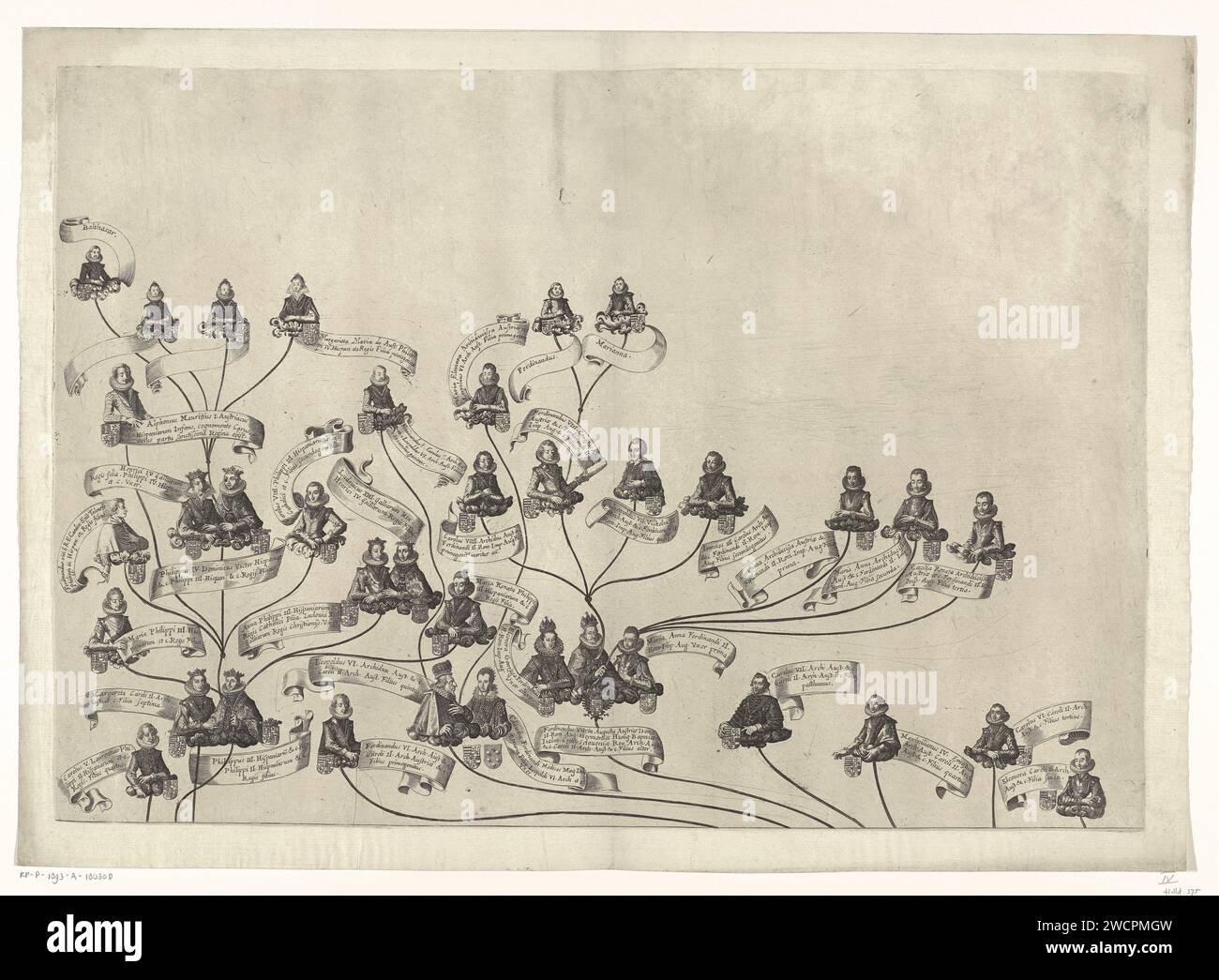 Family tree of the Habsburg House (upper leaf), Aegidius Sadeler (II ...