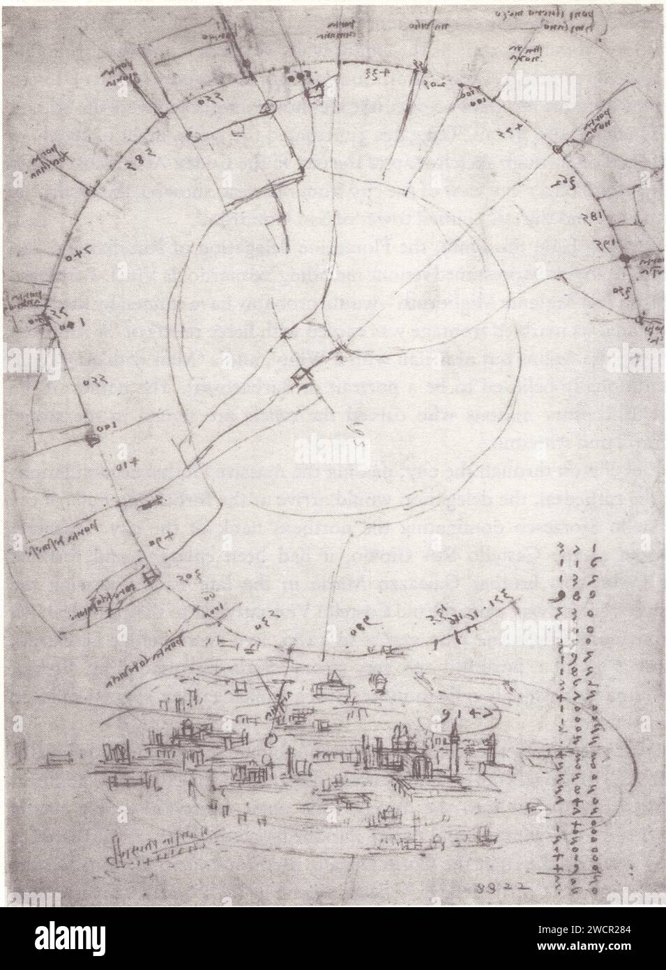LEONARDO DA VINCI.SKETCH MAP OF MILAN Stock Photo - Alamy