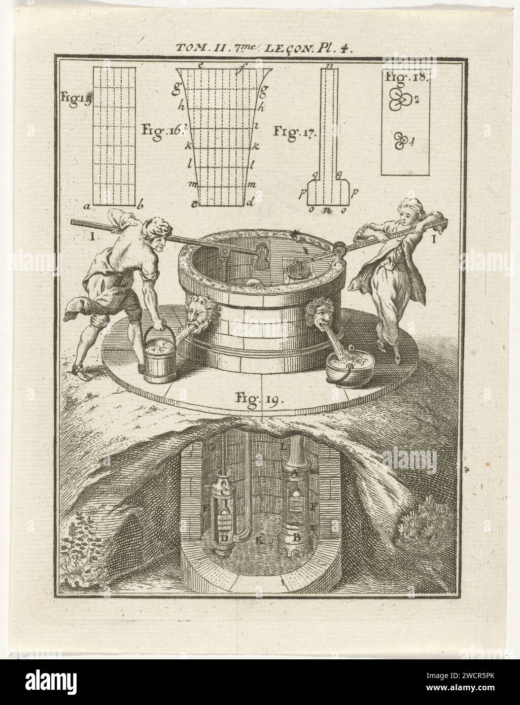 Technical representation of a well, Nicolaas van Frankendaal, 1759 ...