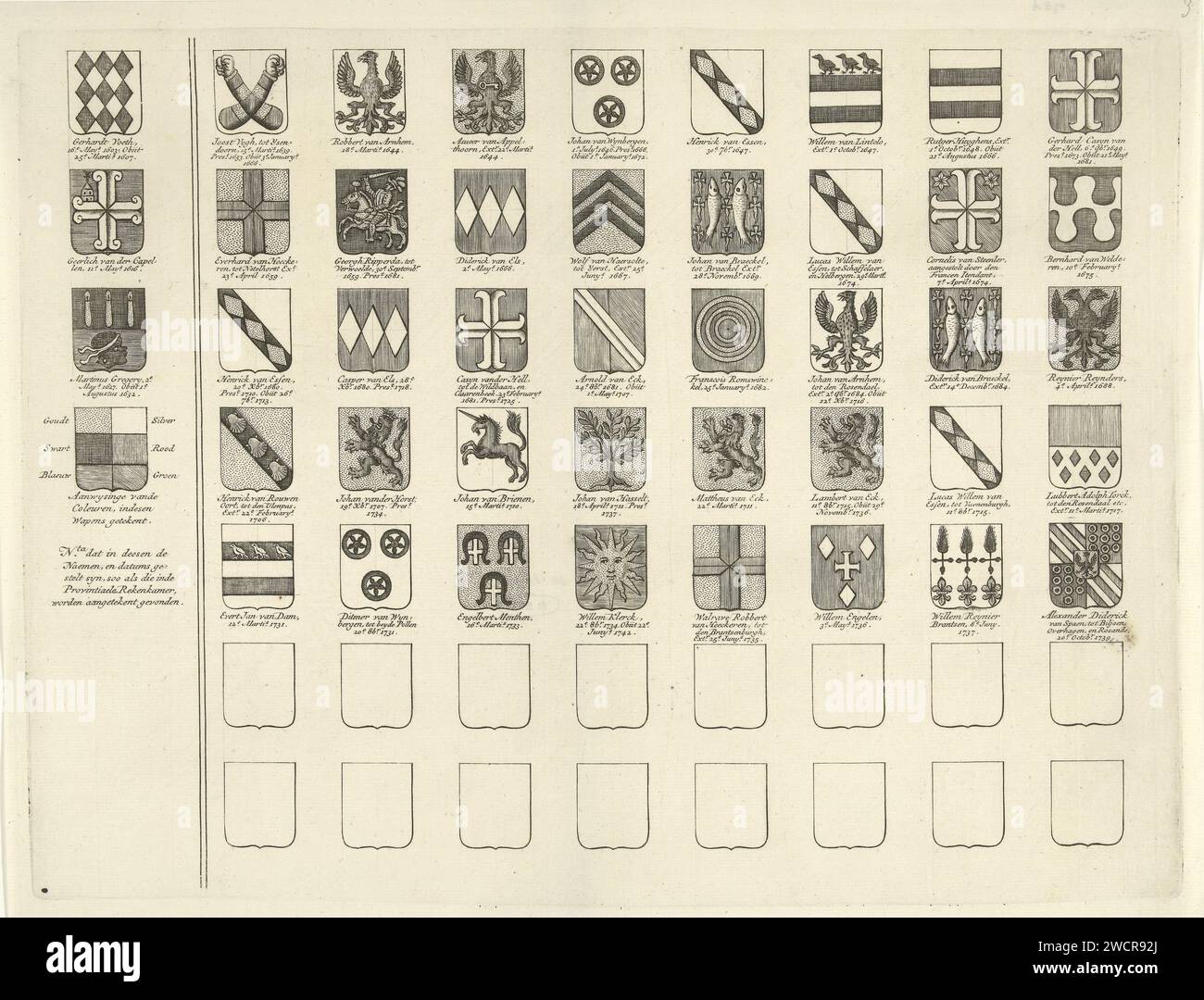 Names and weapons in the principality of Gelre and the Graafschap ...