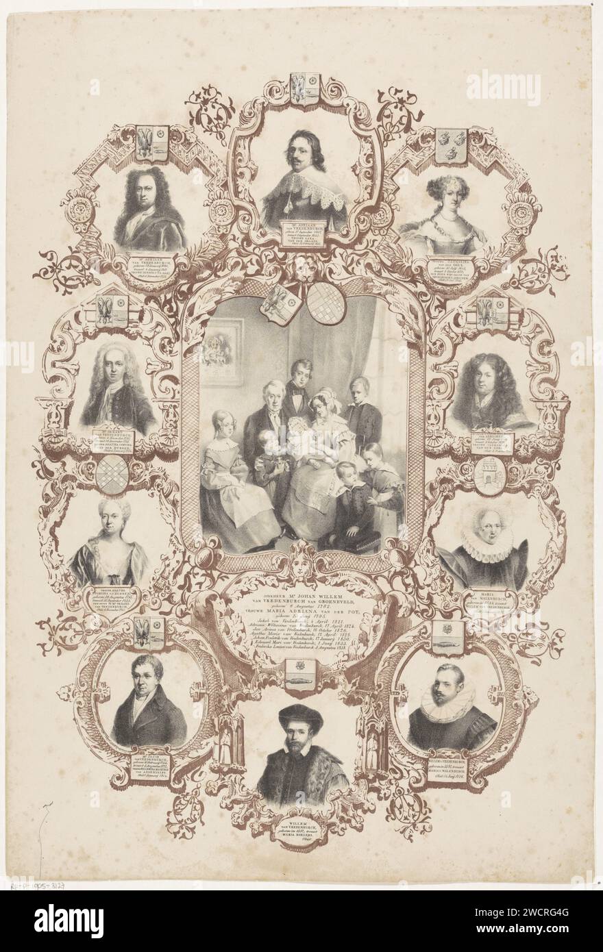 Family tree of the Van Vredenburch family, Pieter Gerardus Bernhard ...