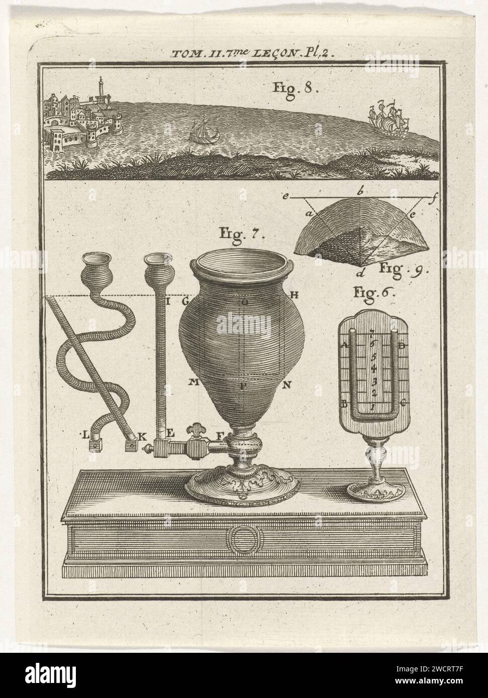 Physical Instruments and Models, Nicolaas van Frankendaal, 1759 print ...