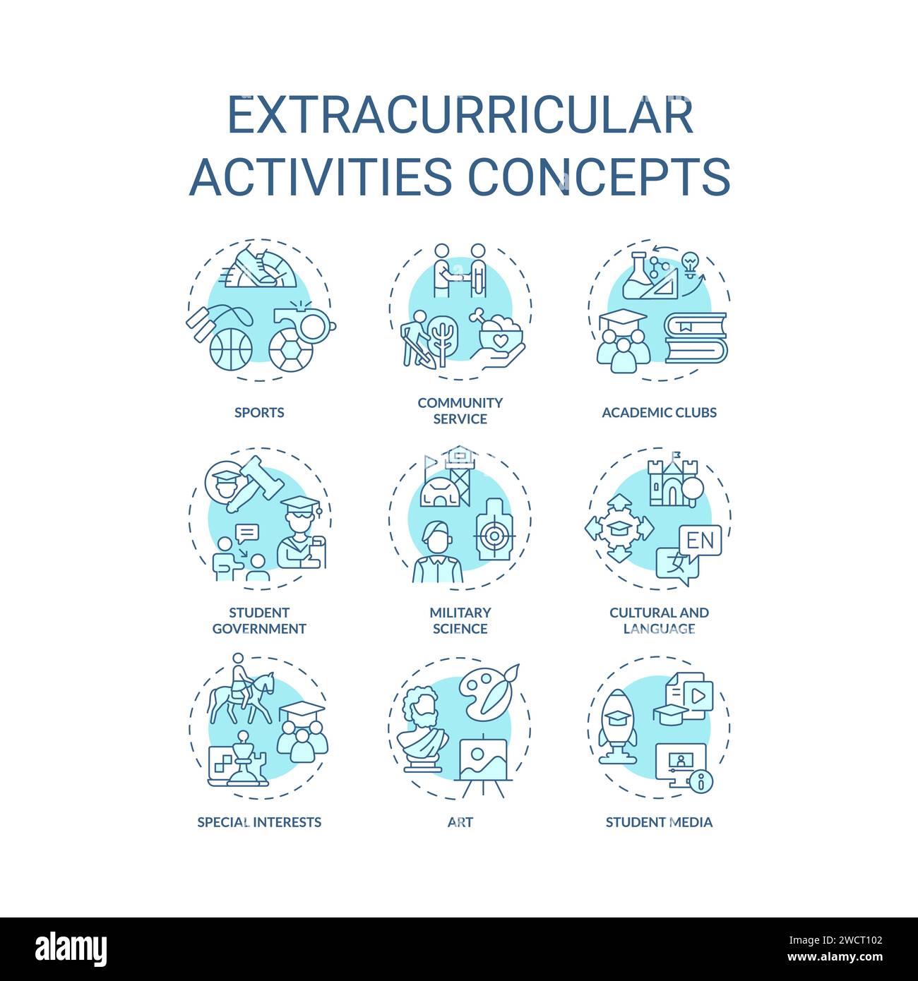 Editable thin line icon set representing extracurricular activities ... Editable thin line icon set representing extracurricular activities ...