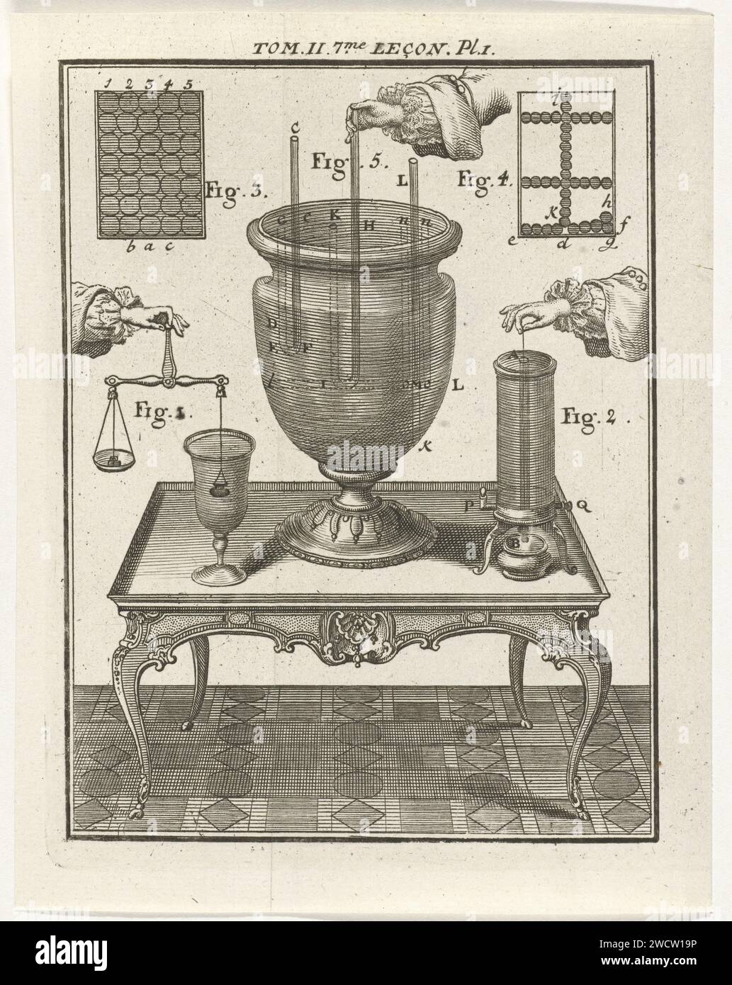 Physical Instruments and Models, Nicolaas van Frankendaal, 1759 print ...