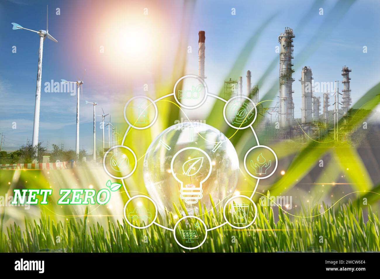 The concept of net zero carbon and carbon neutrality for the goal of ...