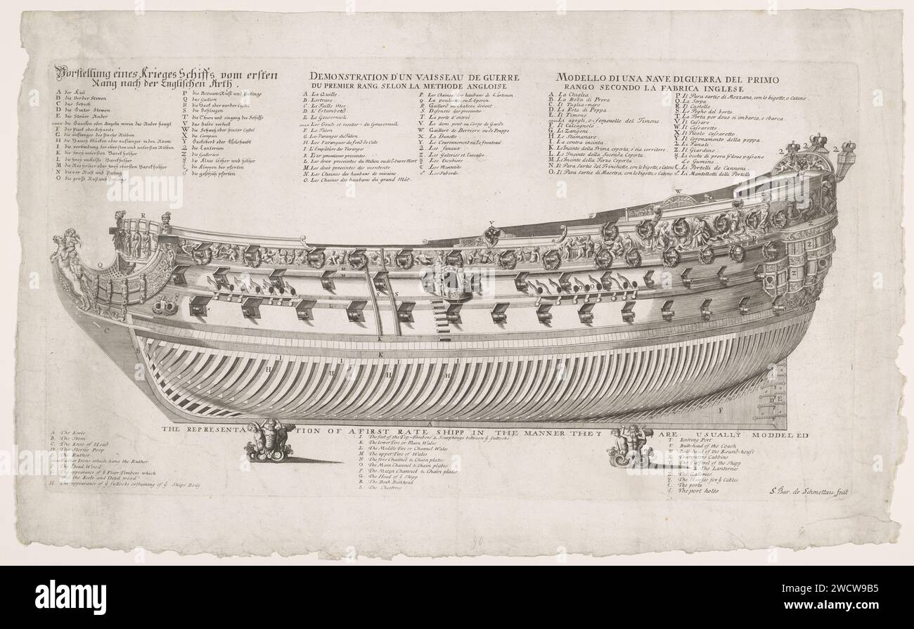 Display of a warship, S. Baron von Schmettau, 1700 - 1799 print With ...
