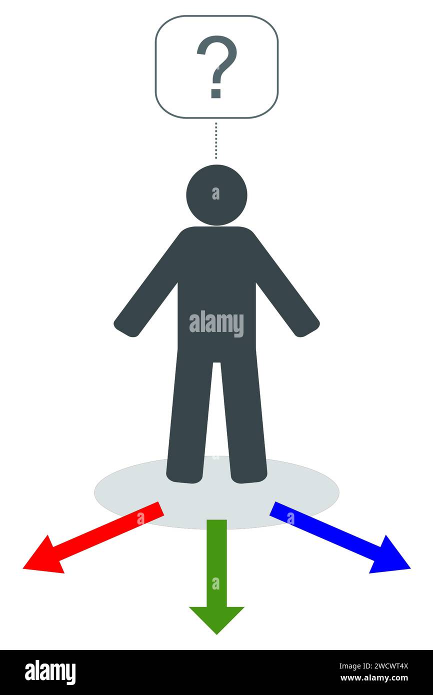 The figure decides whether to go the red path to the right or the green ...