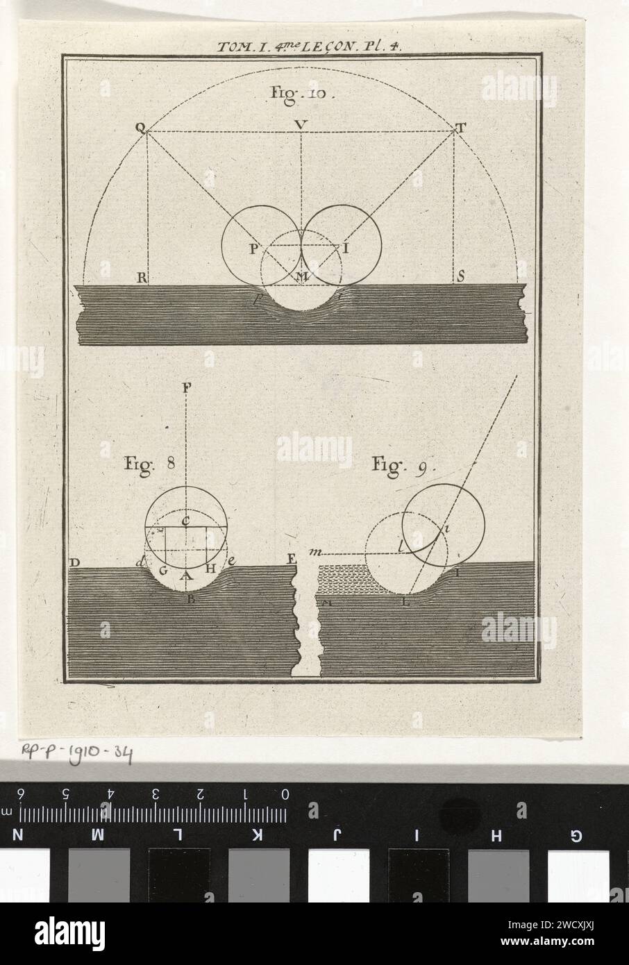 Physical models, Nicolaas van Frankendaal, 1759 print Display of ...
