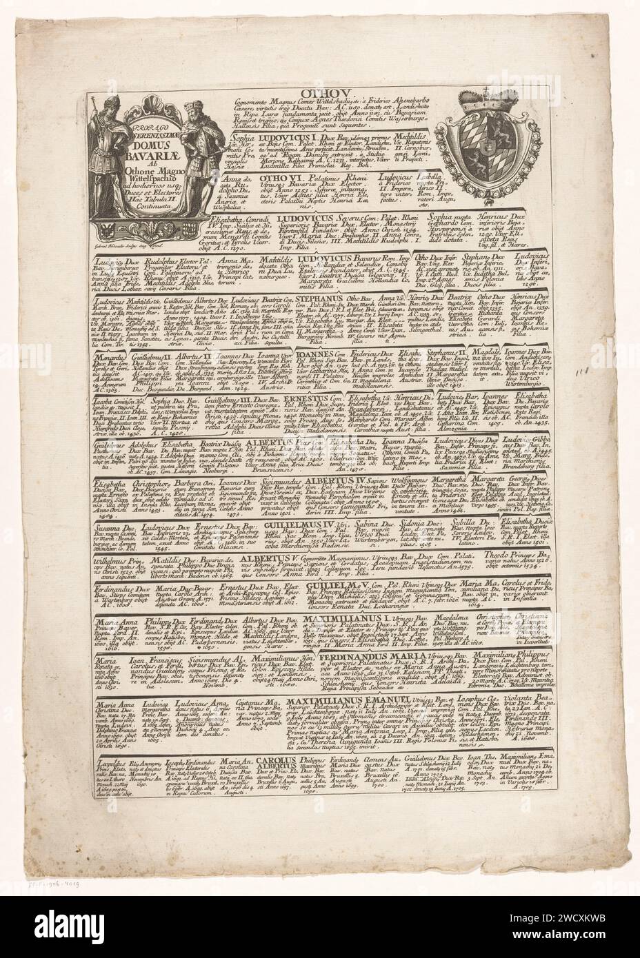 Family tree of the Bavarian Royal House, Gabriel Bodenehr (I), in or ...