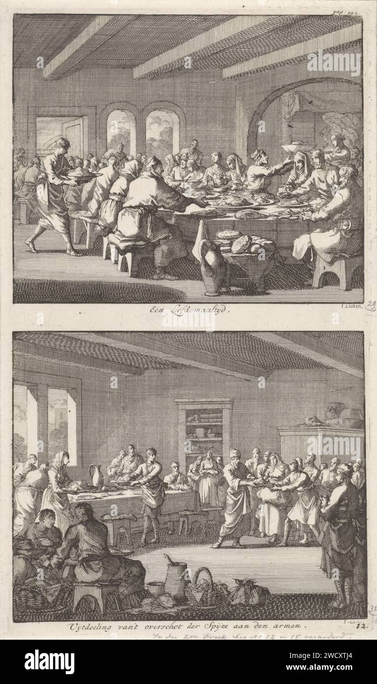 Joint meal among Christians and the distribution of food on the poor ...