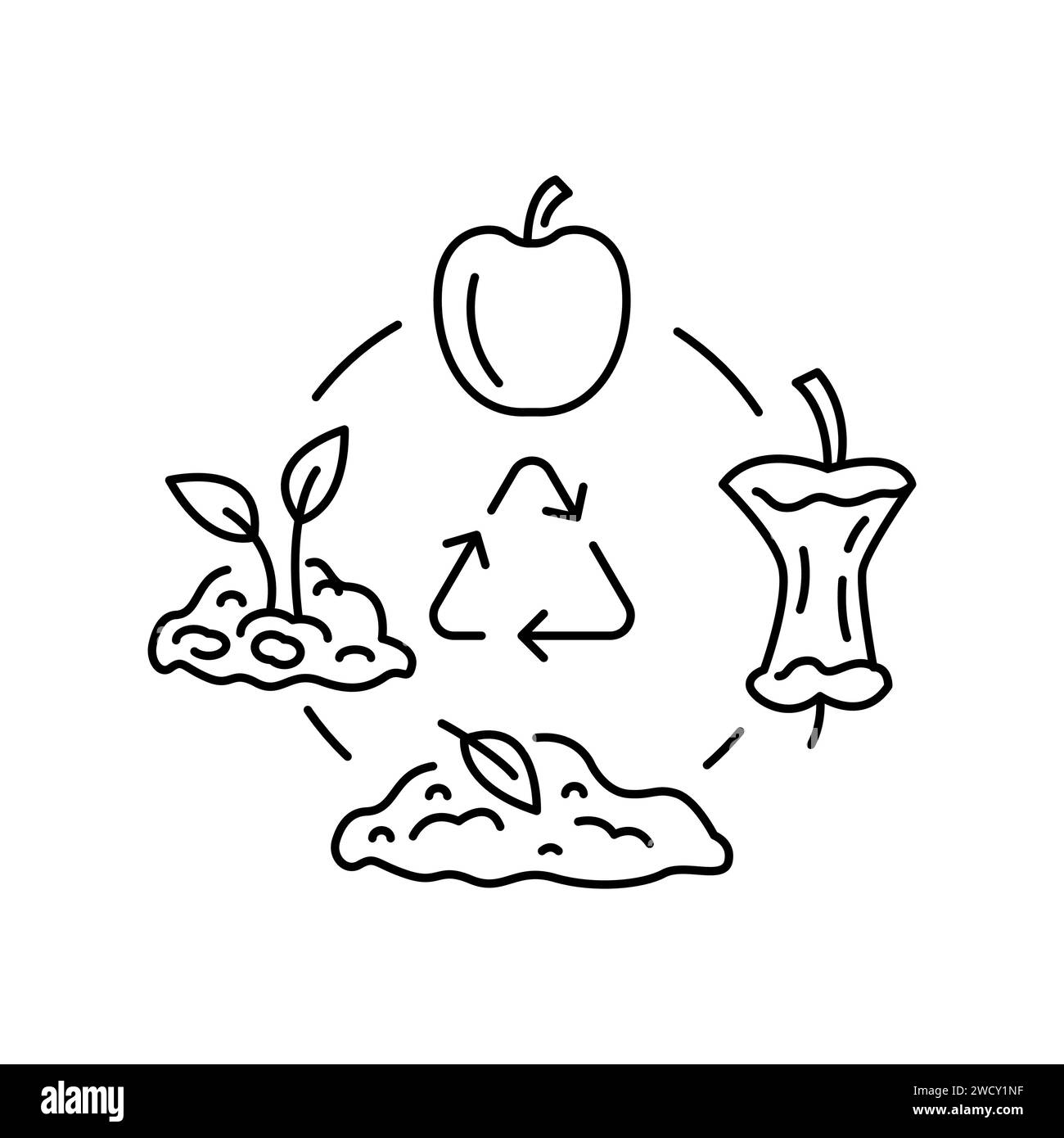 Composting process Cut Out Stock Images & Pictures - Alamy