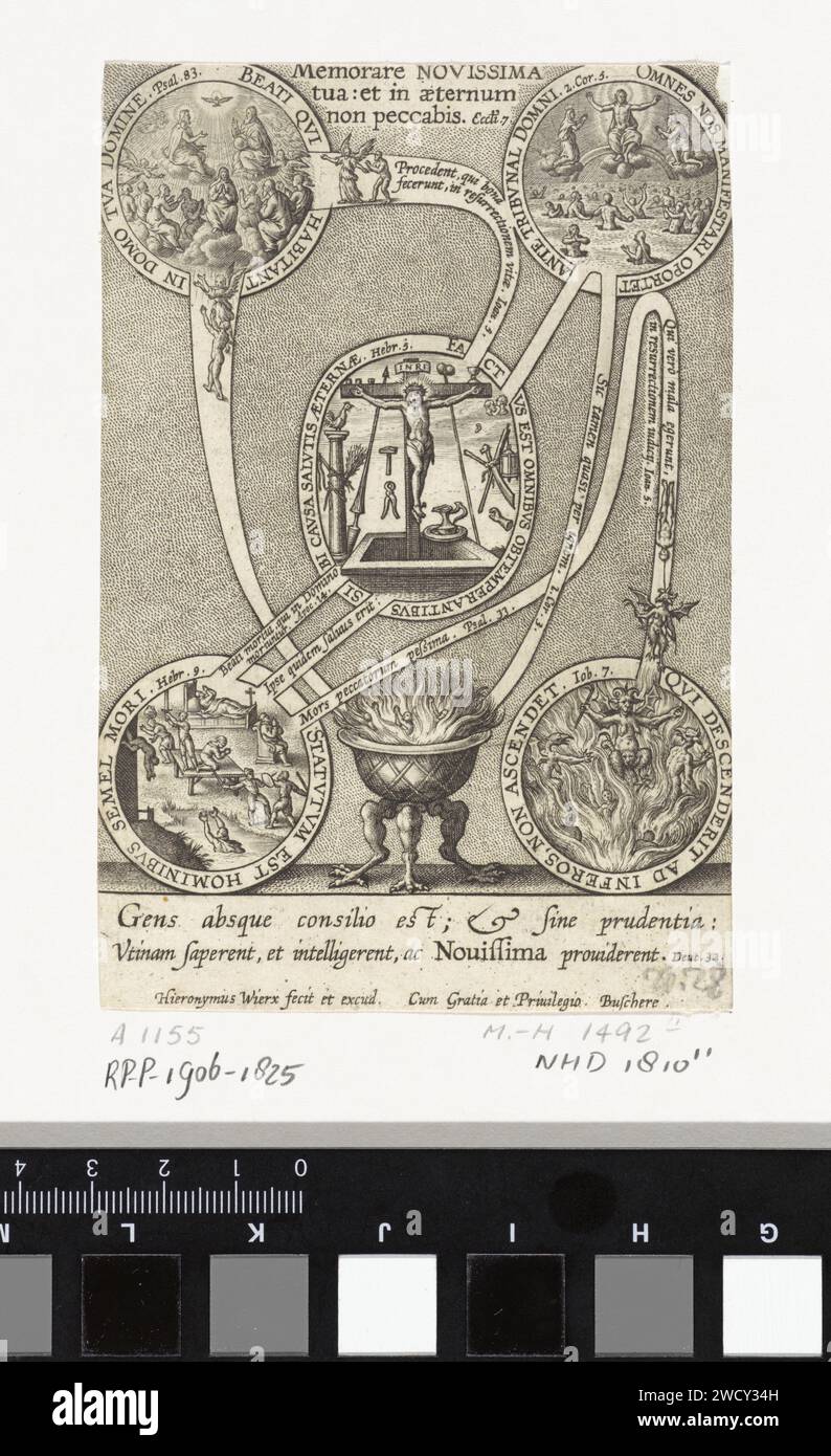 Allegory on the redemption of humanity (the four extremes of man ...