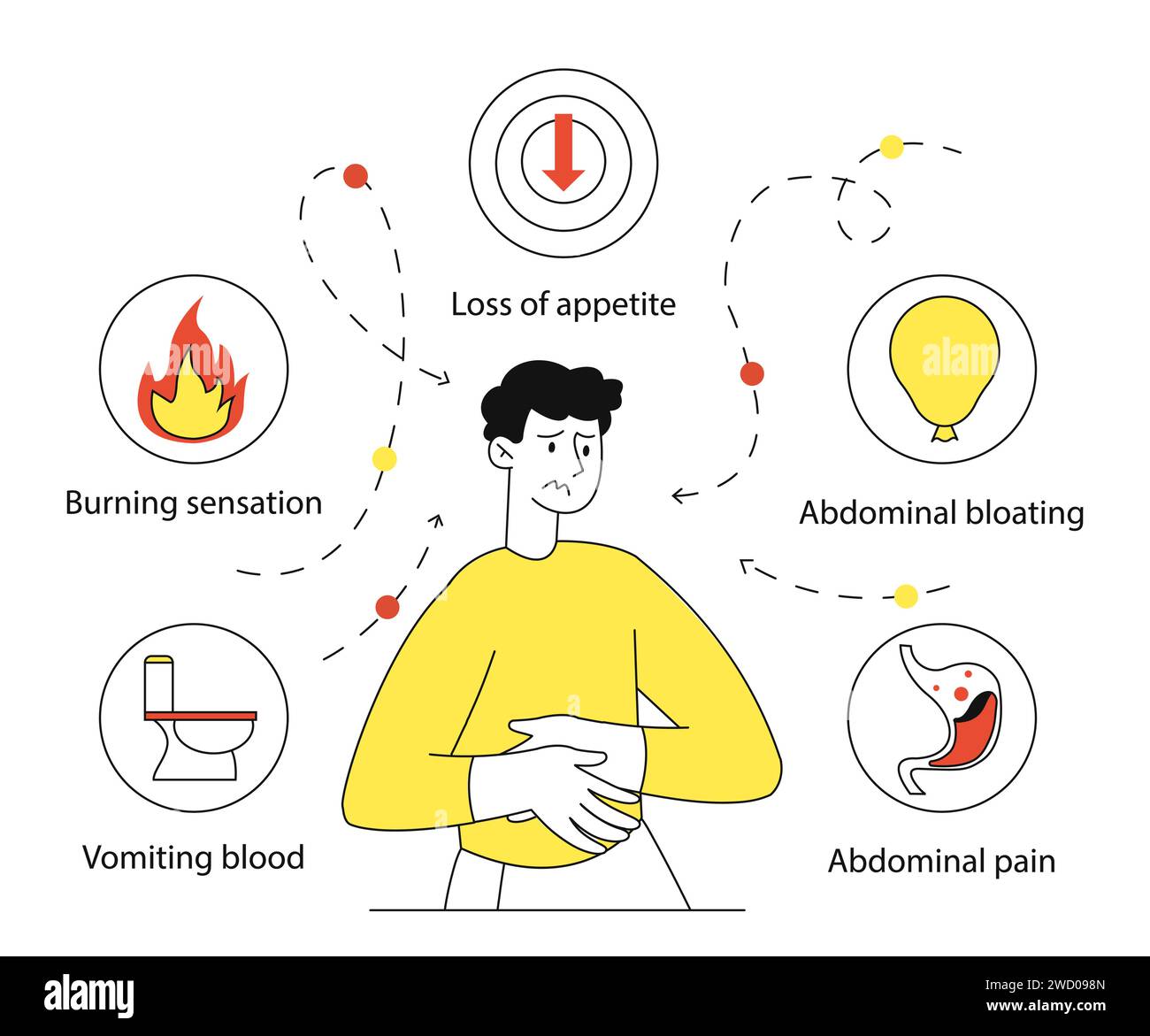 Gastritis symptoms vector linear concept Stock Vector Image & Art - Alamy Gastritis symptoms vector linear concept Stock Vector Image & Art - Alamy