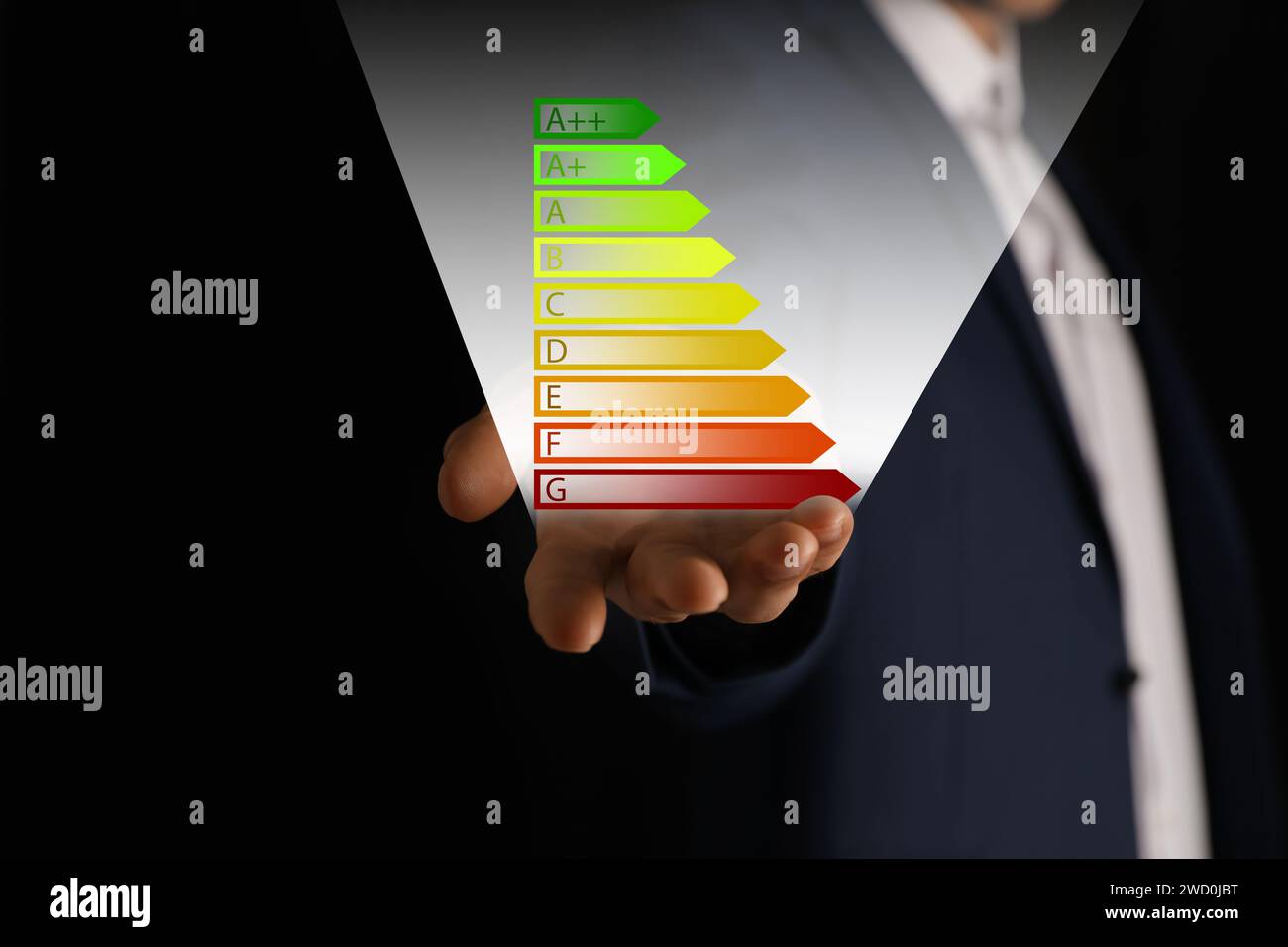 Energy efficiency. Man holding virtual colorful rating against black ...