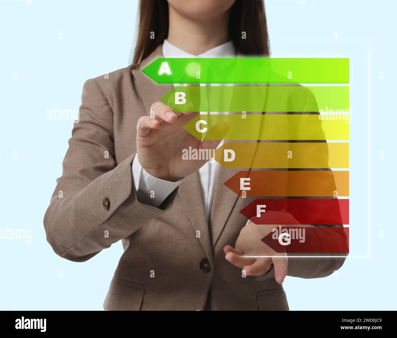 Energy efficiency. Woman touching colorful rating on digital screen ...