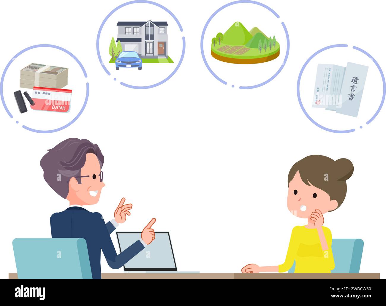 Scene to consult an expert.Vector art that is easy to edit Stock Vector ...