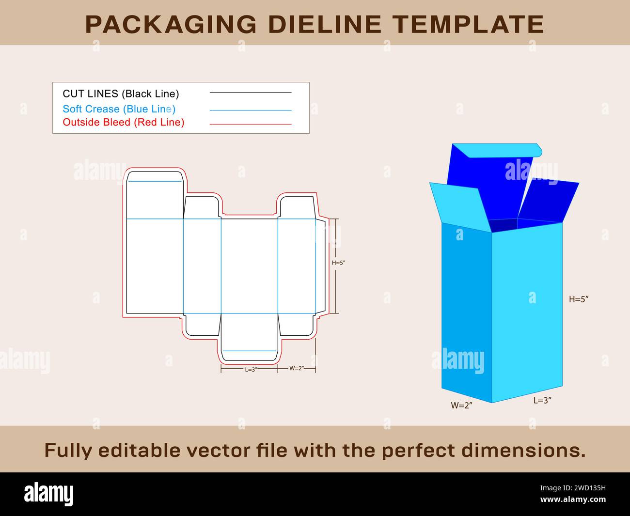 Rivers Truck End Box Dieline Template, Editable Vector File Stock ...