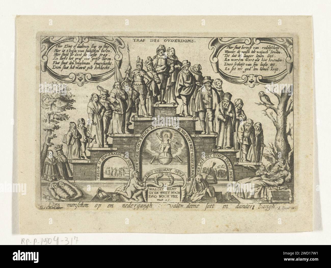 Levenstrap, Frederik Bouttats (I), 1600 - 1661 print The different ...