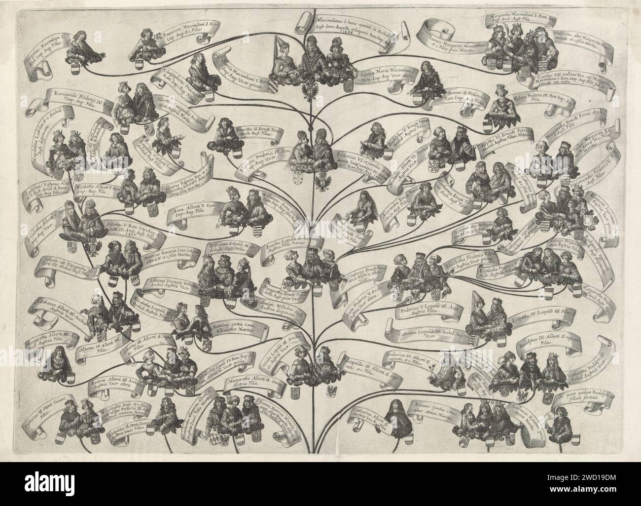 Family tree of the Habsburg House (second leaf), Aegidius Sadeler (II ...