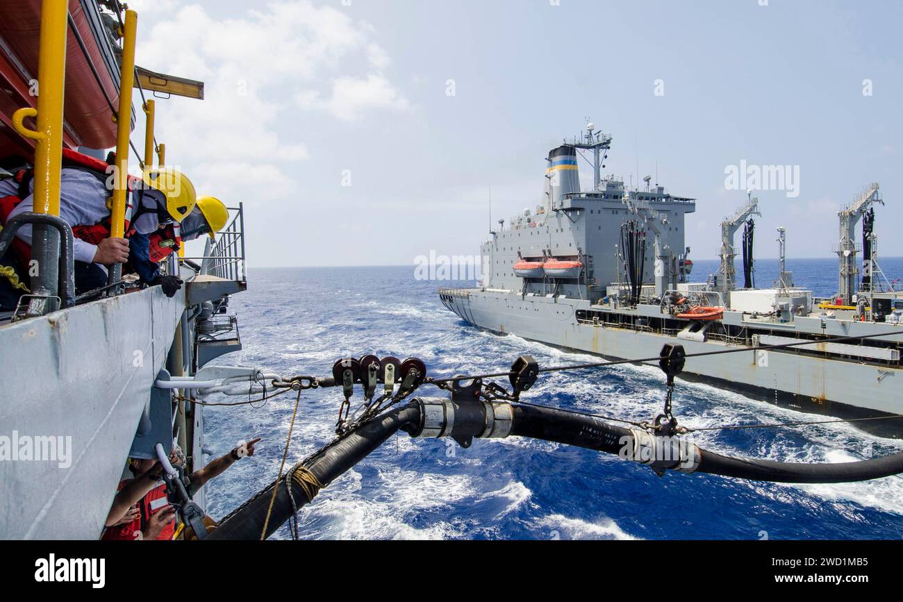 A refueling at sea between USS Frank Cable and the fleet replenishment ...