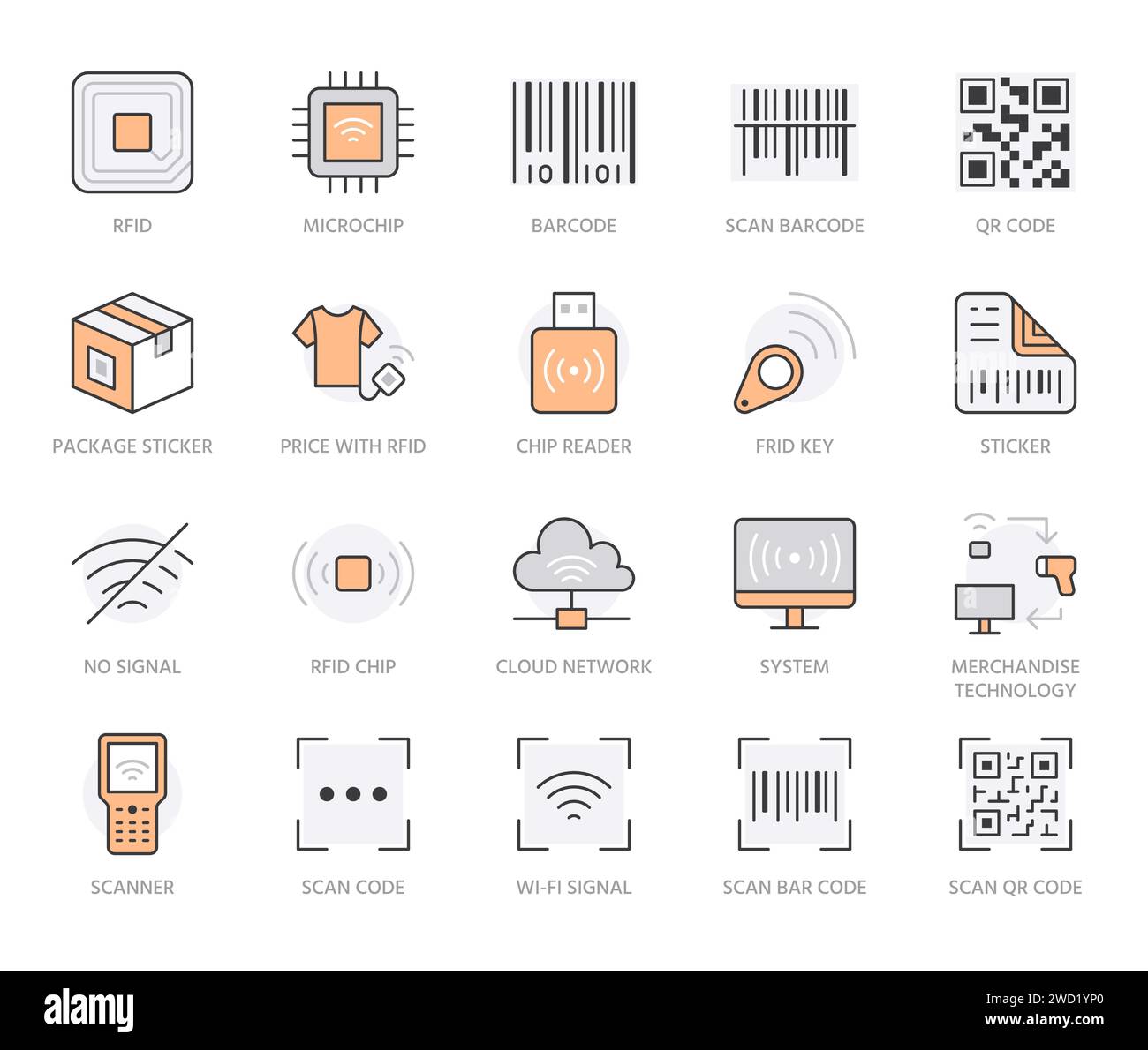 RFID, qr code, barcode line icon set. Price tag scanner, label reader, identification microchip ...