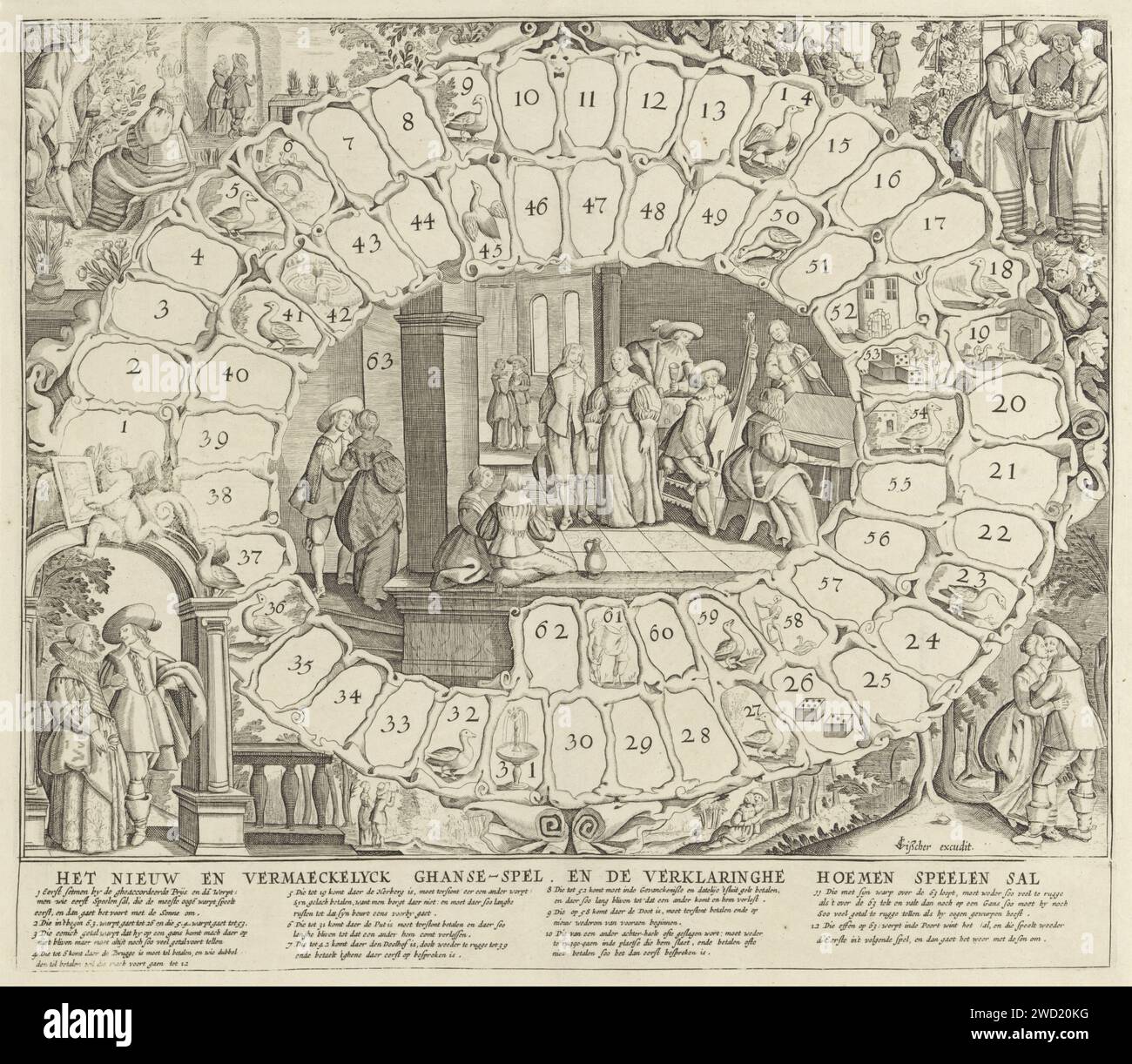 Goose board with rules, anonymous, 1612 - 1652 print. gameboard Goose ...