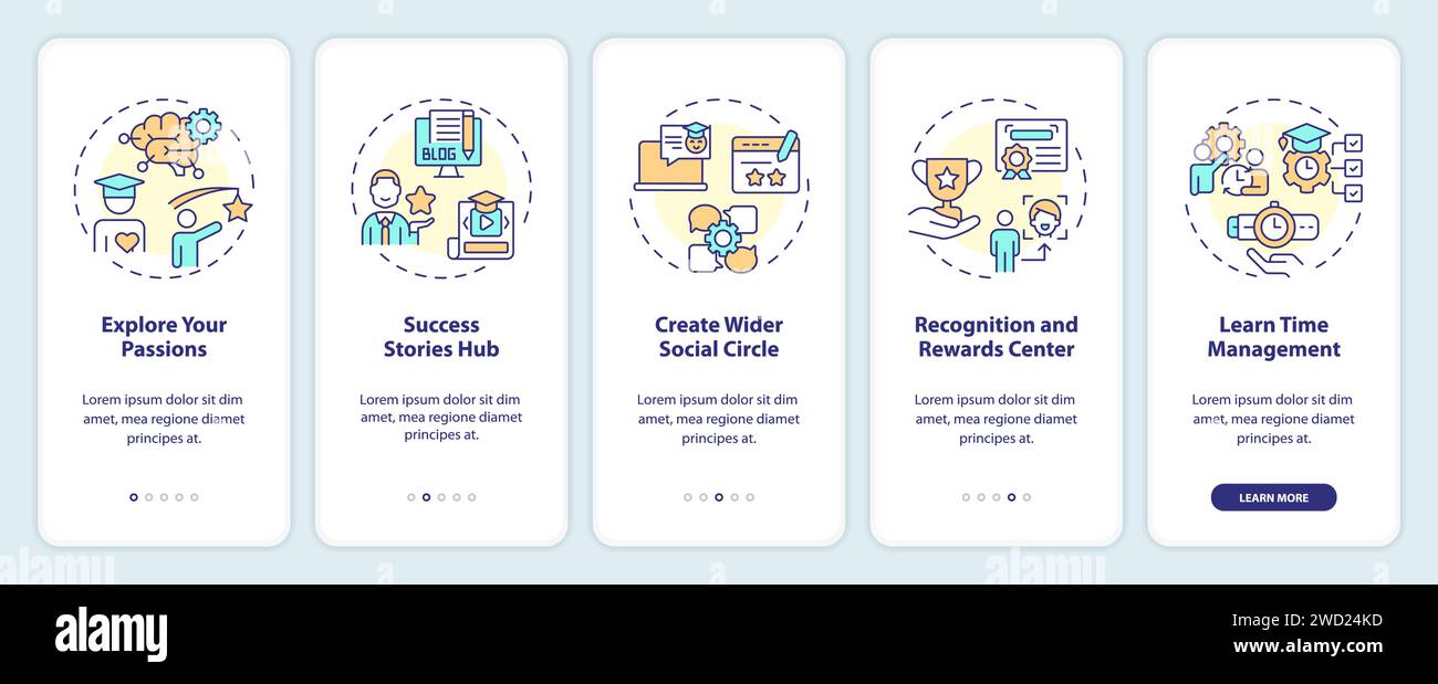 Walkthrough recommendations with icons Stock Vector Image & Art - Alamy