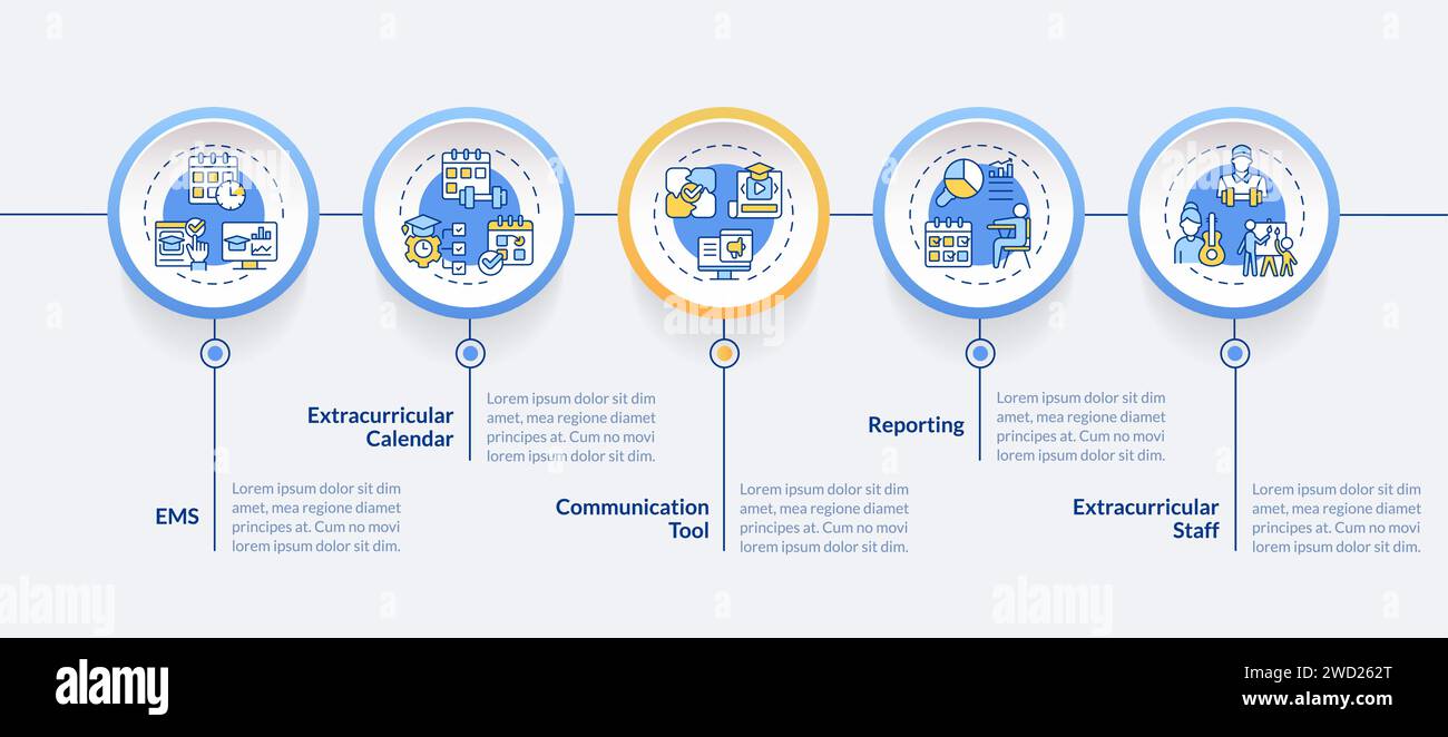 2D extracurricular activities layout with line icons concept Stock Vector Image & Art - Alamy